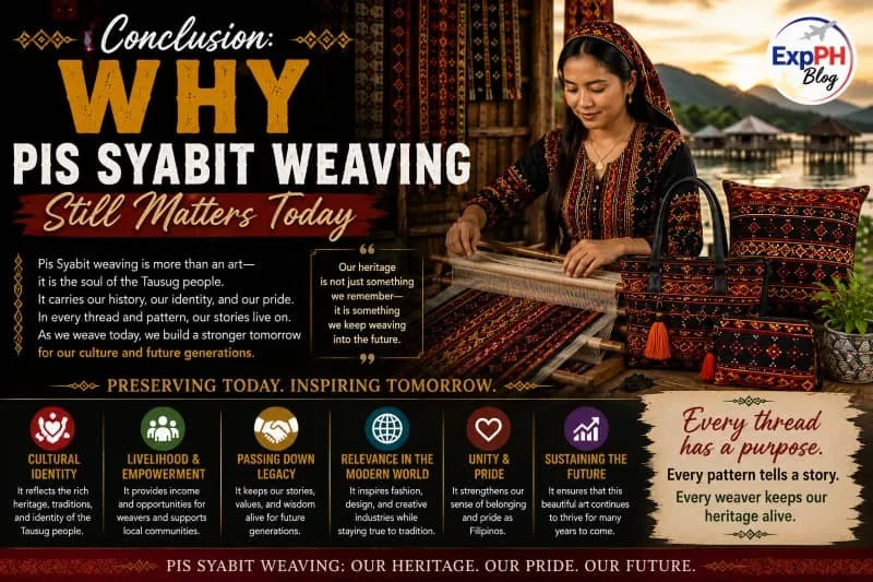 Tausug Pis Syabit Weaving: 10 Powerful Lessons Explained Today
